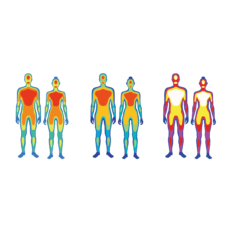 BodyCAP Core Temperature Pills - Equivital