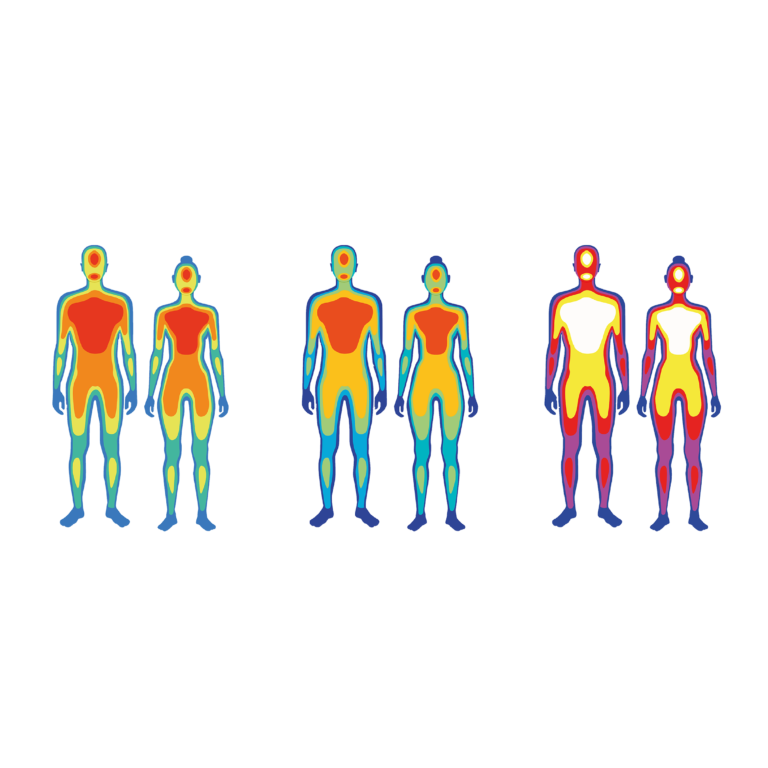BodyCAP Core Temperature Pills - Equivital
